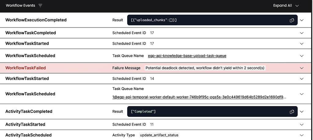 Cause of temporal deadlock errors - Community Support - Temporal