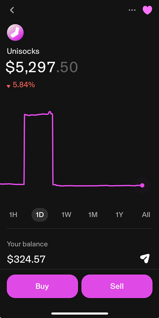 Unisocks price feed, Uniswap=oracle - Requests for Comment - Uniswap Governance