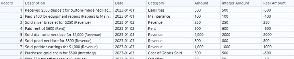 53|ALTERYX&TABLEAU – Making an Income Statement Visual - Challenges ...