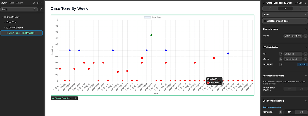 How to update a chart made using the Chart.js plugin (I had WeWeb AI do most of the work ...