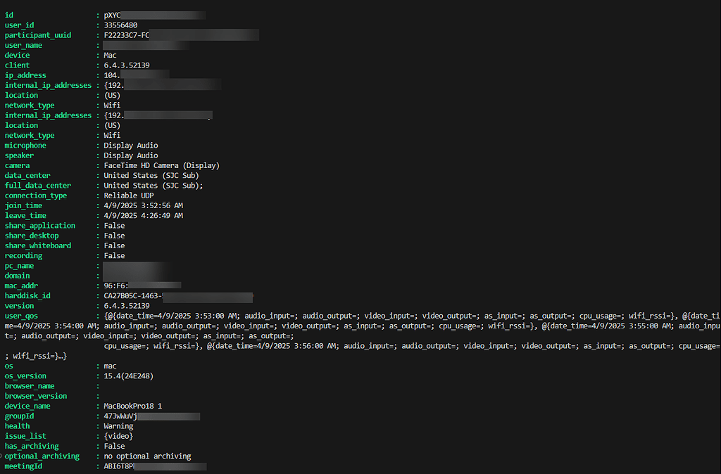 Documentation for Meeting Participant QoS requires update - Meetings - Zoom Developer Forum