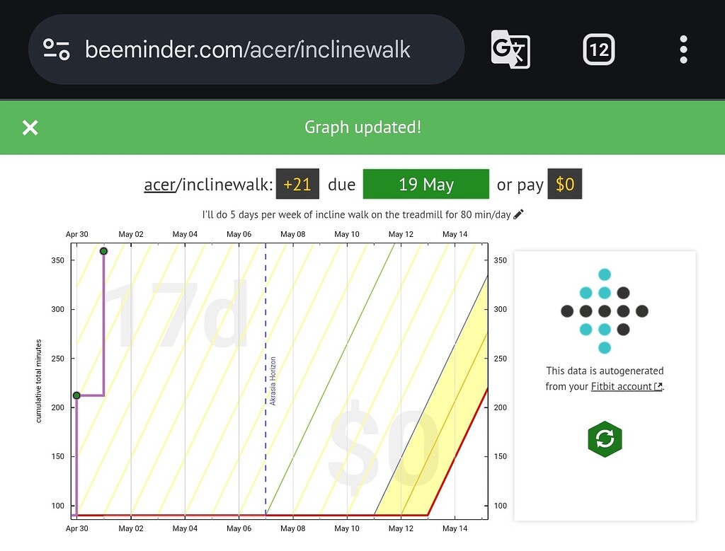 How to Read Beeminder Graph? - Newbee - Beeminder Forum