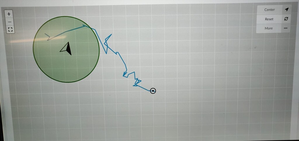 Position hold mode with waterlinked dvl not working correctly - Sonar ...