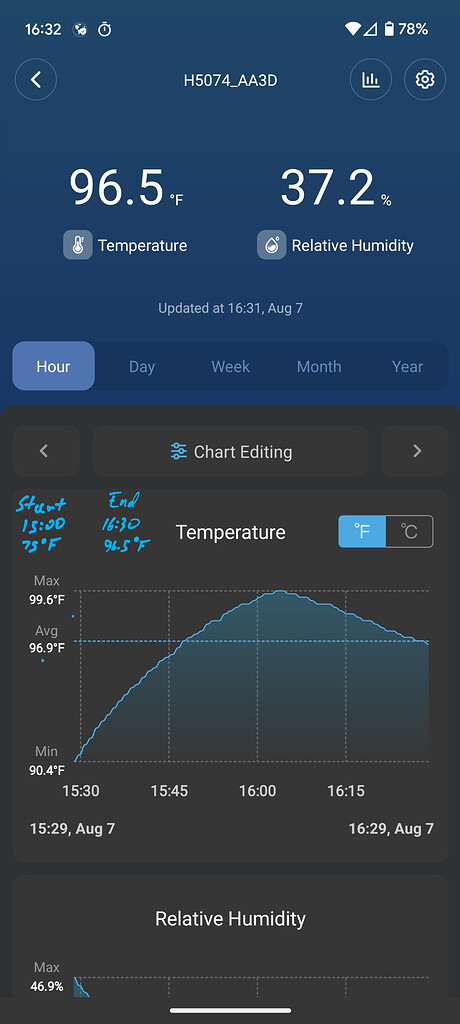 More power = less ESC heat? - Speed Controllers (ESCs) - Blue Robotics ...