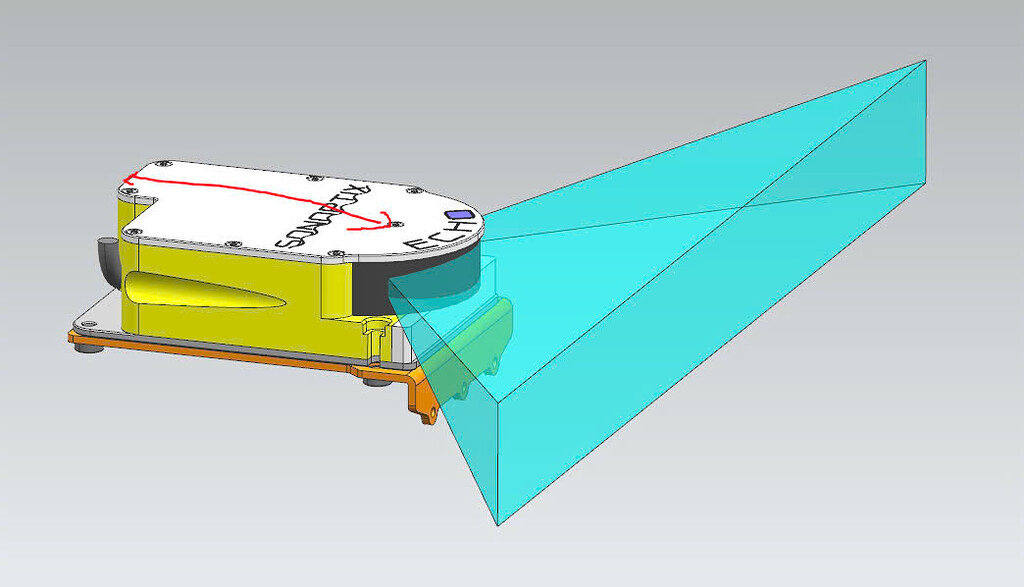 Questions about ECHO Multibeam Imaging Sonar - Sonar and Acoustics - Blue Robotics Community Forums
