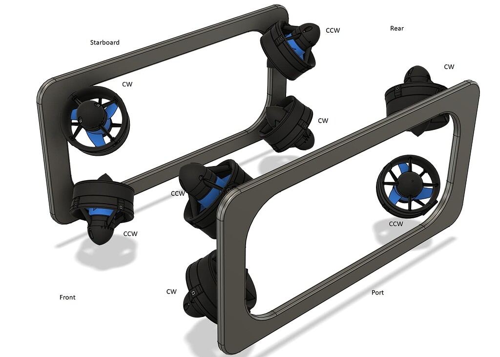 Need help with custom ArduSub thruster profile - Build - Blue Robotics ...