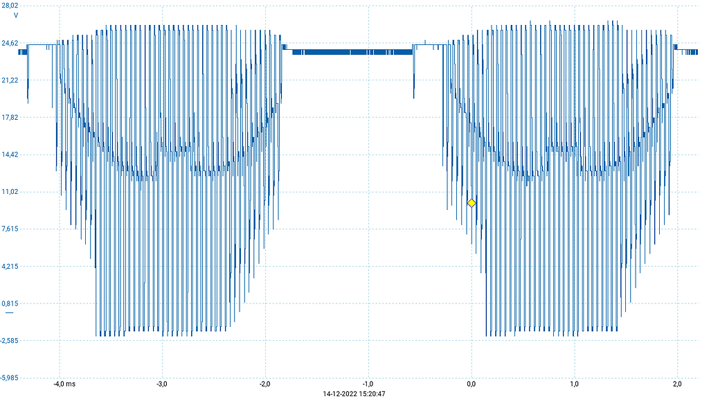 Understanding the voltage output of the Basic ESC for the T500 ...