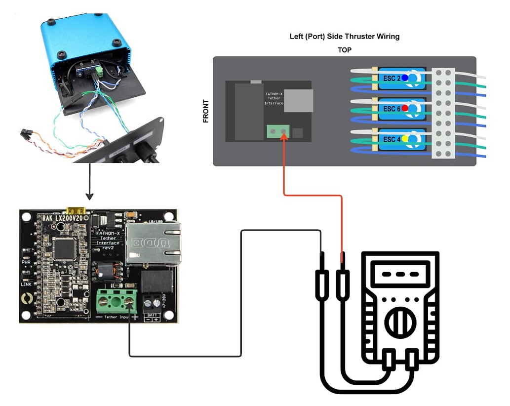 Raspberry 4B pixhawk qgc - QGroundControl - Blue Robotics Community Forums