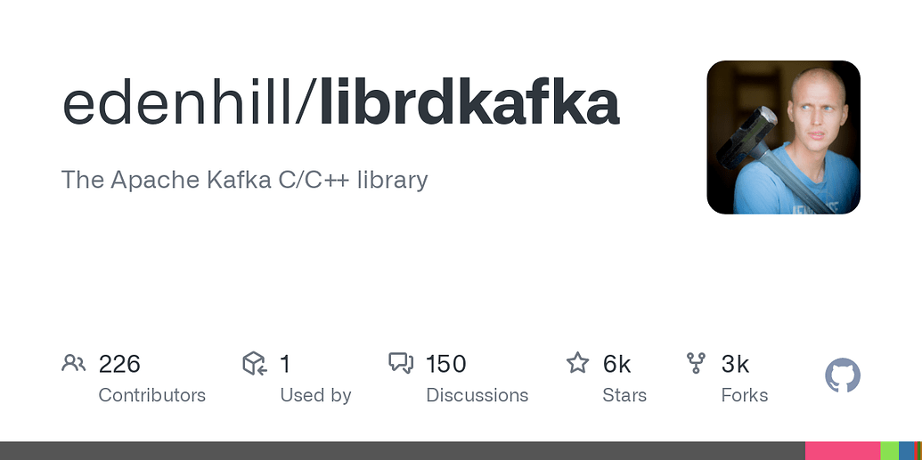 Librdkafka The Apache Kafka Cc Client Library Non Java Clients Confluent Community