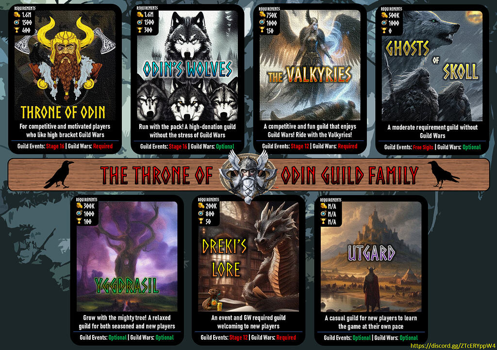 The Throne of Odin family has competitive and optional Guild Wars ...