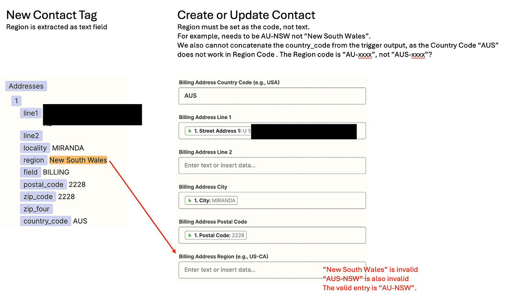 Problem with Zapier APIs extracting Address REGION codes, and inability to set REGION during ...