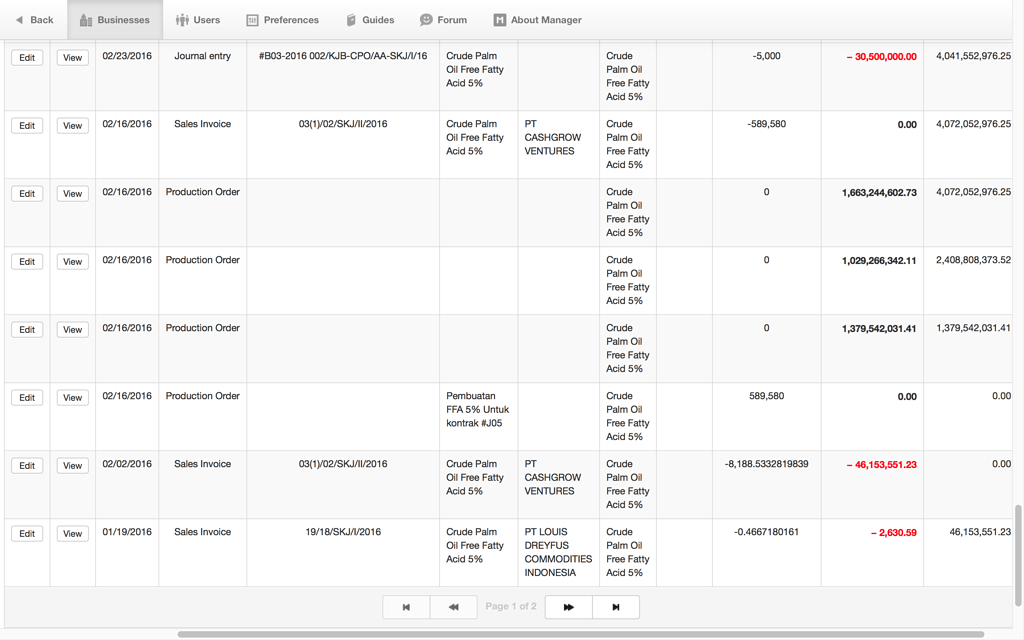 Production Order COGS - Manager Forum