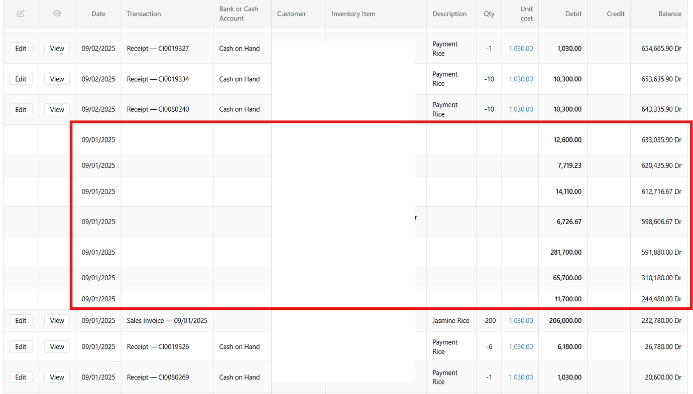 How are COGS computed in the PnL statement? - Manager Forum