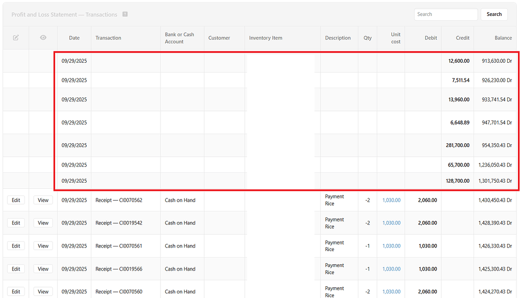 How are COGS computed in the PnL statement? - Manager Forum