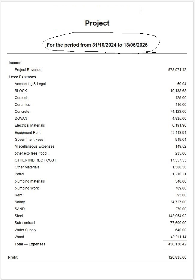Change period in project profit report - Manager Forum