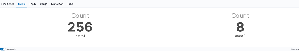 How we can use Math aggregation to access the value of series TSVB - OpenDistro - OpenSearch