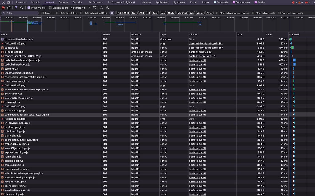 How to avoid loading plugin scripts that are not needed for a particular route? - OpenSearch ...