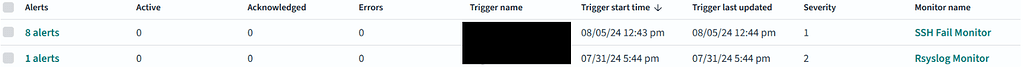 Alerting Dashboard - See The Log That Triggered The Alert - OpenSearch Dashboards - OpenSearch