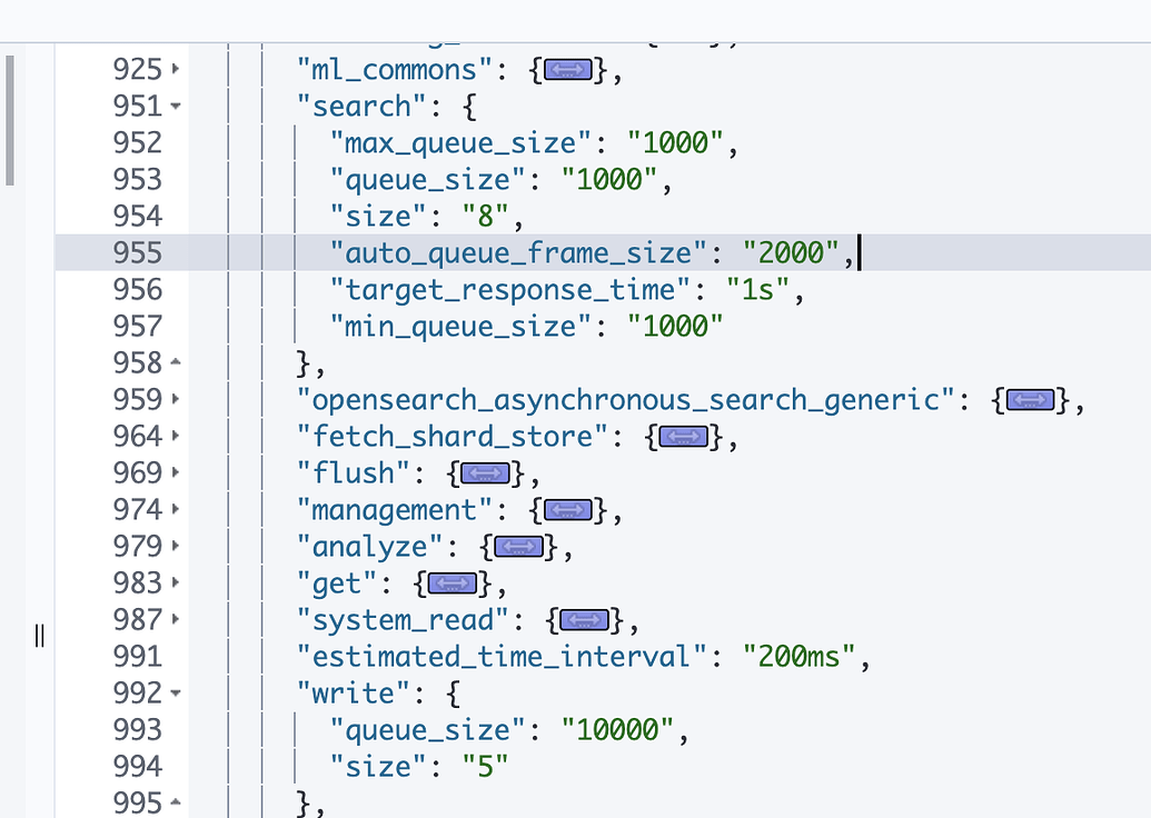 OpenSearch read/write queue sizes - OpenSearch - OpenSearch