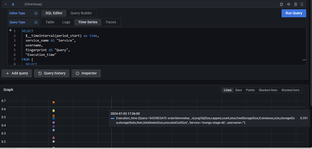 Failed to evaluate queries and expressions: failed to execute ... Failed to evaluate queries and expressions: failed to execute ...