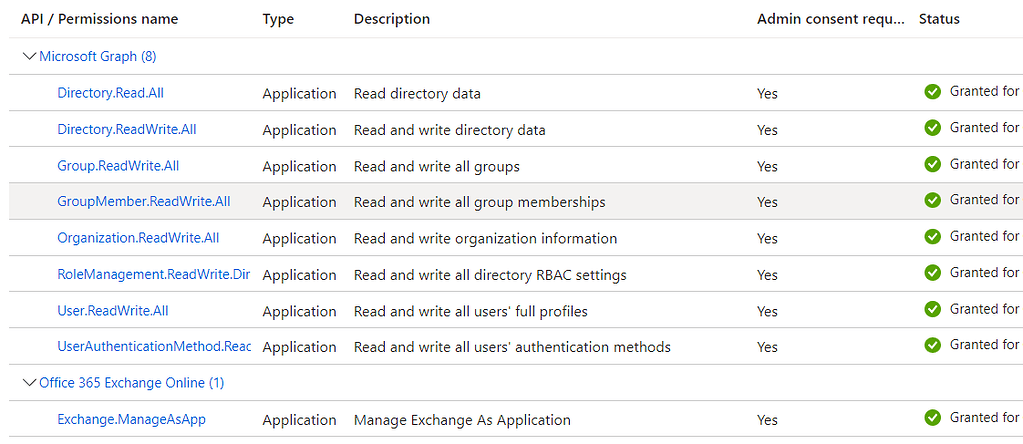 Modify MS 365 unified group membership using PowerShell with Enterprise ... Modify MS 365 unified group membership using PowerShell with Enterprise ...