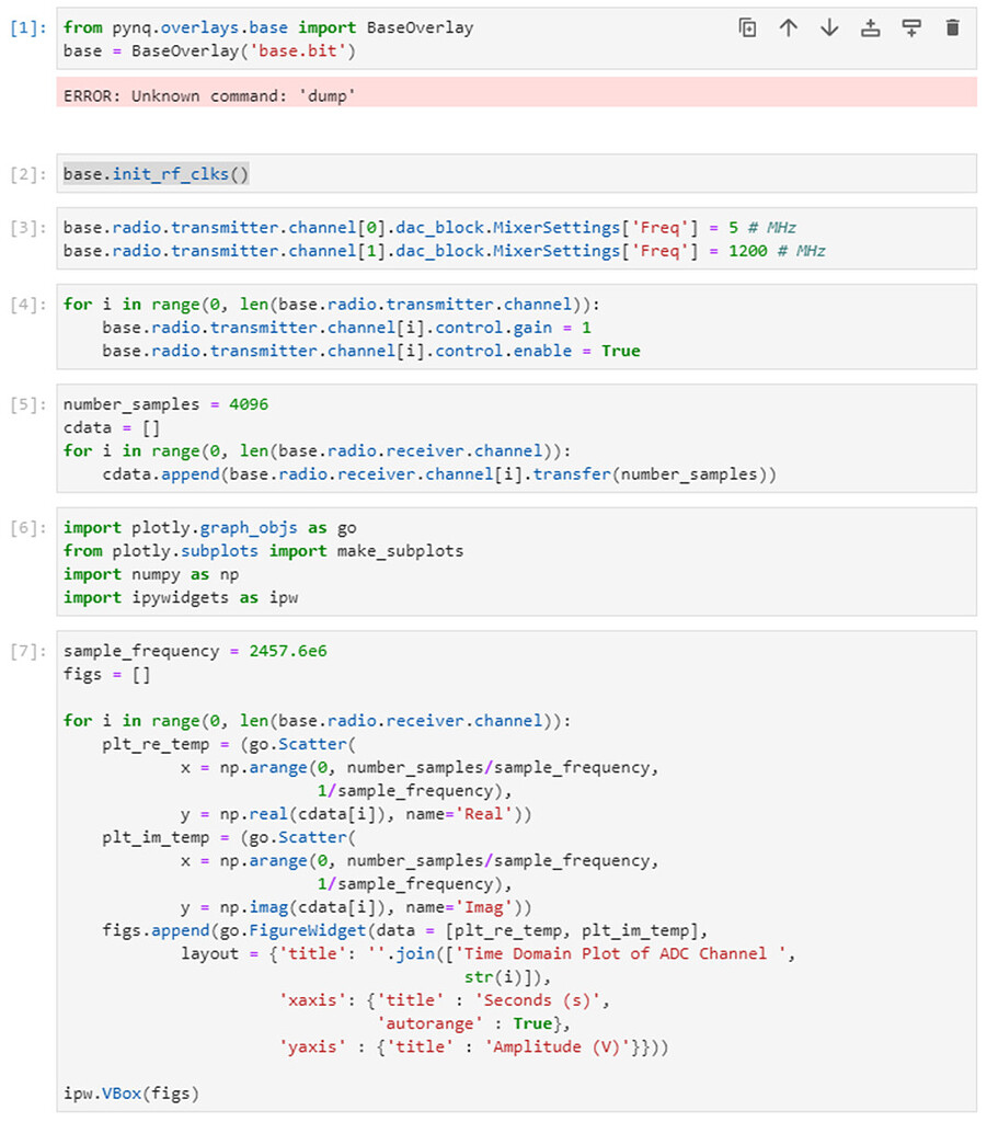 ZCU111 rfdc PYNQ control - Support - PYNQ