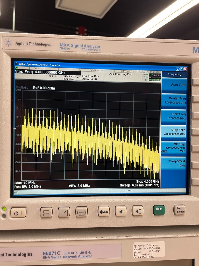 PYNQ3.0.1 RFDC Output Bad - Support - PYNQ