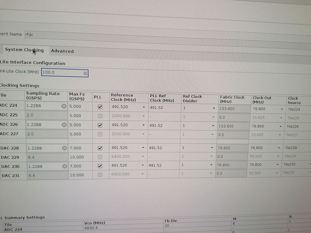 ADC and DAC in TileState 7 - Support - PYNQ