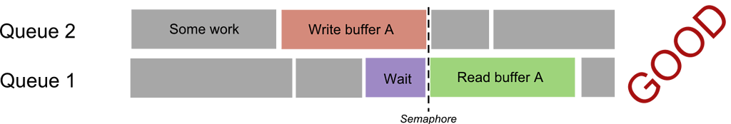 Help me solve this problem I have with Vulkan - help - The Rust ...