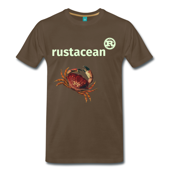All the Rust swag - The Rust Programming Language Forum