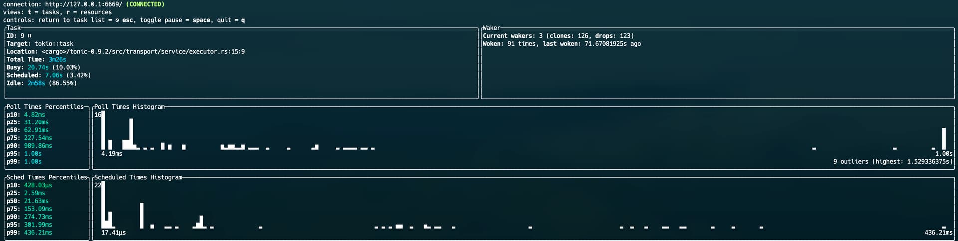 Opentelemetry Blocks On Tracer Shutdown Help The Rust Programming