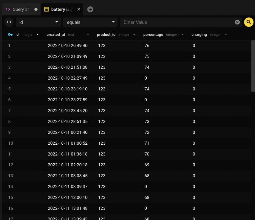 Improvements and Safety of Rust FFI code to access Razer products on macOS - code review - The ...