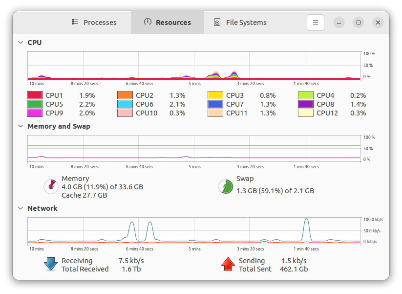 Cargo Build Being Randomly Terminated By Ubuntu For Excessive Memory Help The Rust