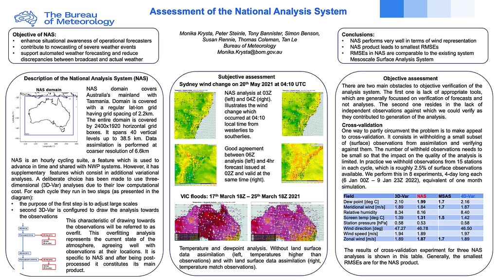 Poster: Assessment of the National Analysis System - Posters - ACCESS ...