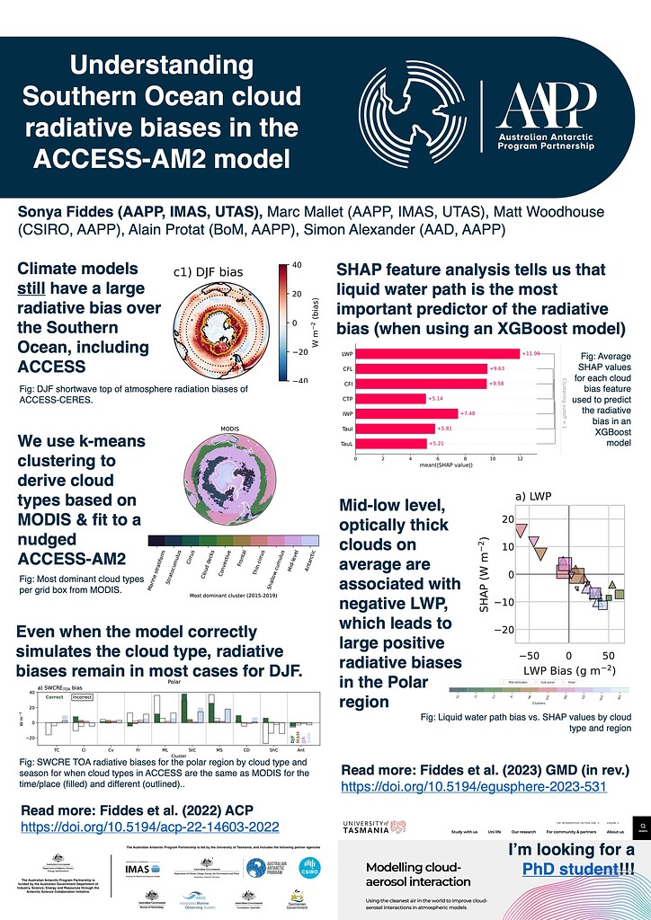 Poster: Understanding Southern Ocean cloud radiative biases in the ...