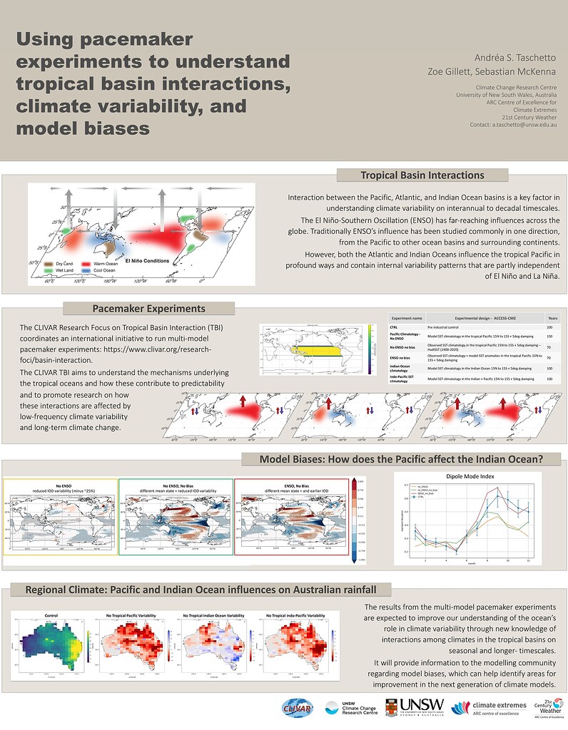 Poster: Pacemaker experiments to understand tropical basin interactions ...