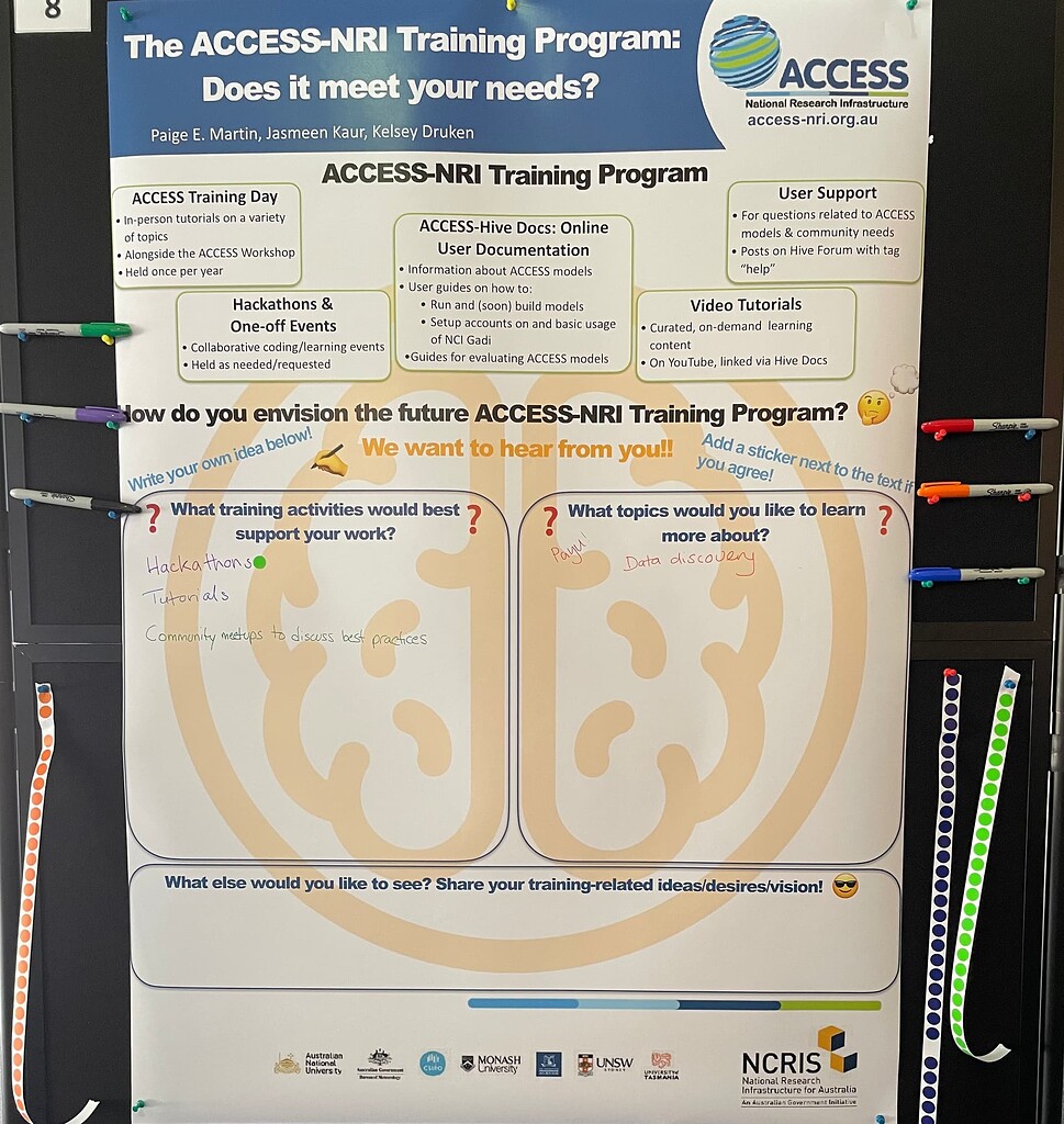 Poster: The ACCESS-NRI Training Program: Does it meet your needs? - Workshop Posters - ACCESS ...