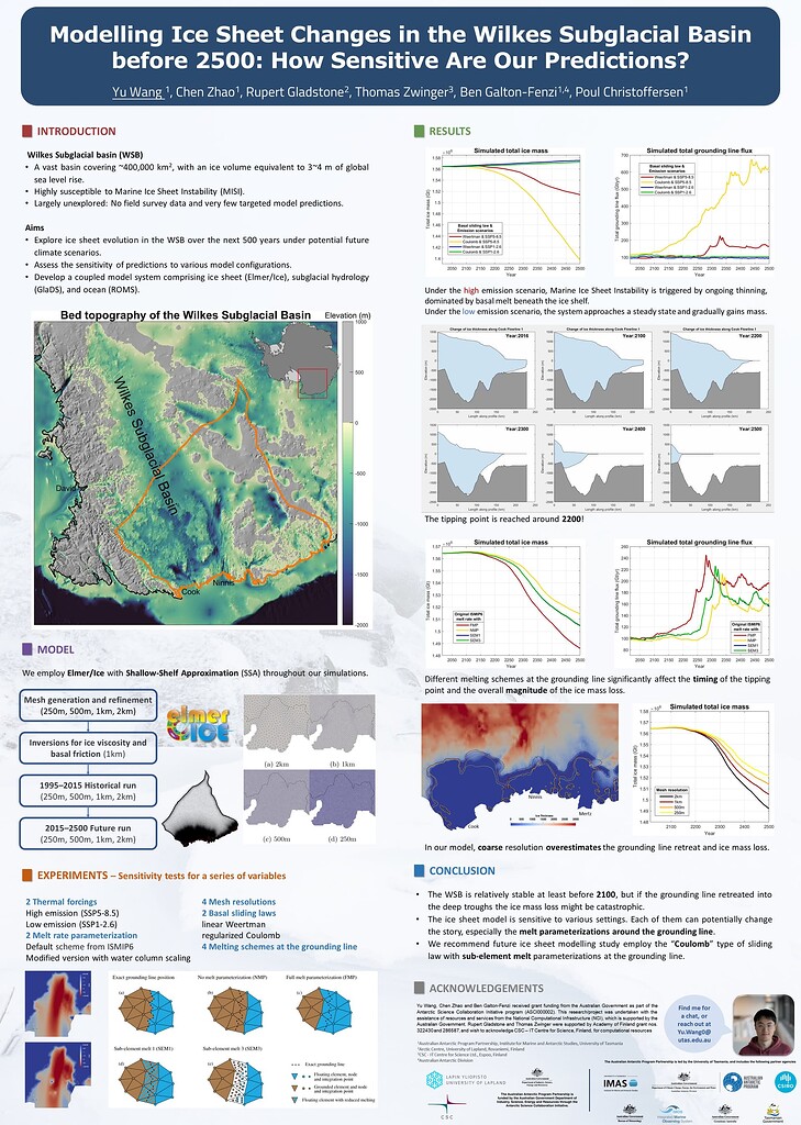 Poster: Modelling Ice Sheet Changes in the Wilkes Subglacial Basin before 2500: How Sensitive ...