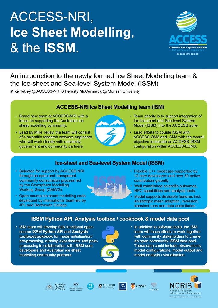 Poster: ACCESS-NRI, Ice Sheet Modelling & the ISSM - Workshop Posters - ACCESS Hive Community Forum