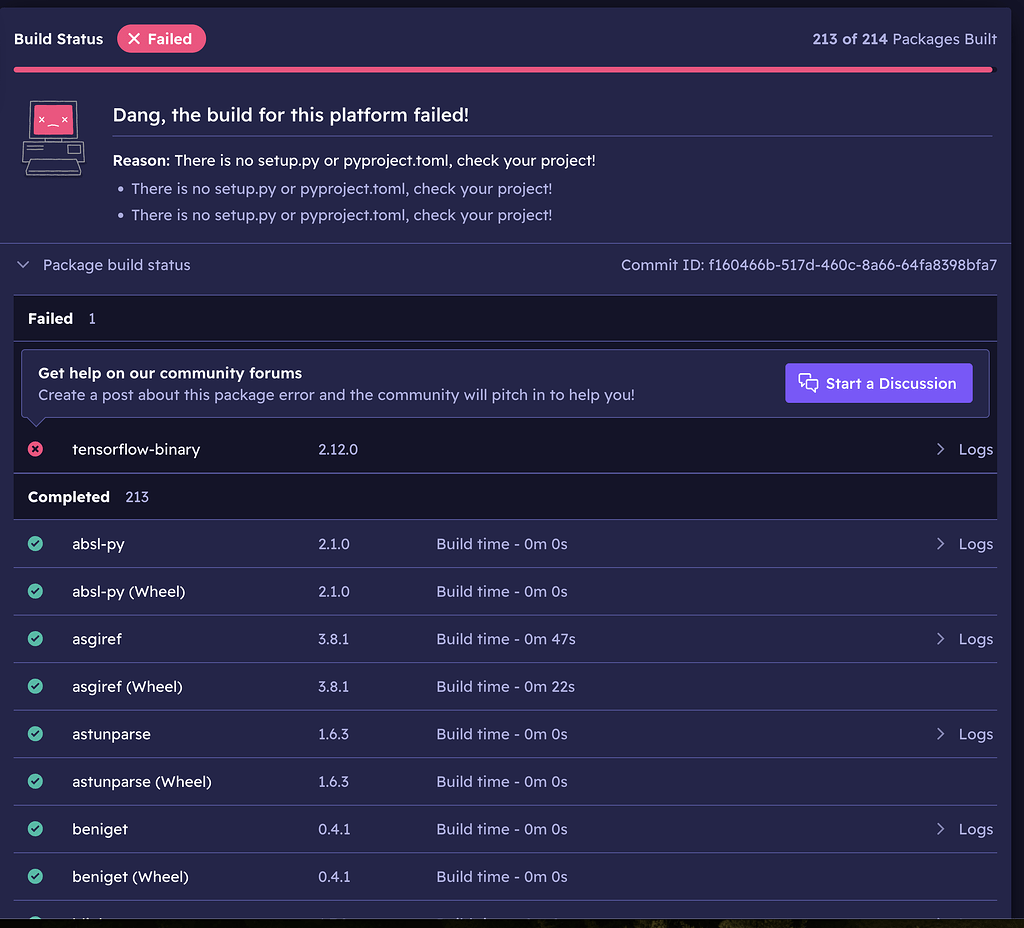 Build Error: tensorflow-binary 2.12.0 for on Mac - builder - ActiveState Community