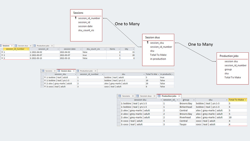 Cannot Update Relationship Field - Get Help - Adalo