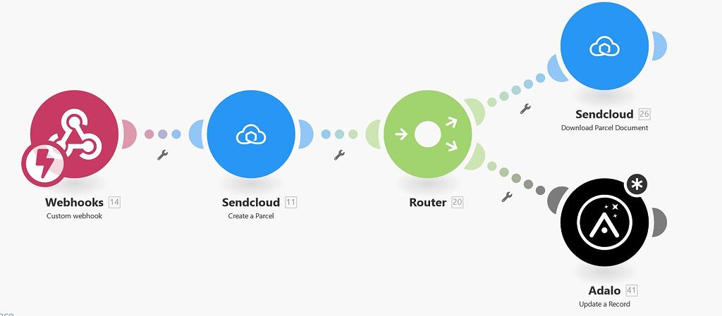 Integromat - updating current record - Get Help - Adalo