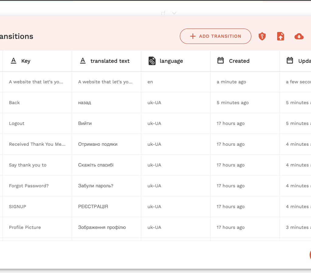 Tranlslation Pragmaflow Plugin - Get Help - Adalo