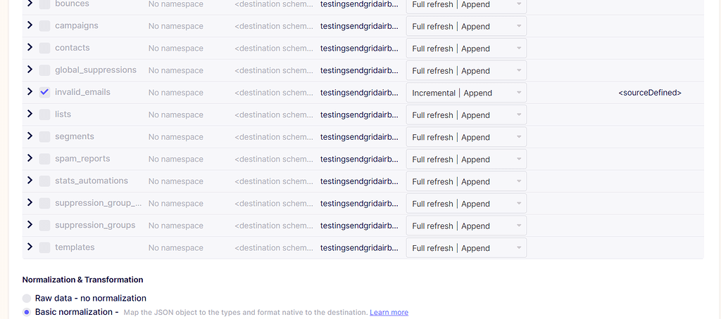 Incremental Sync Mode Is Not Working Correctly For Sendgrid Streams Connector Questions