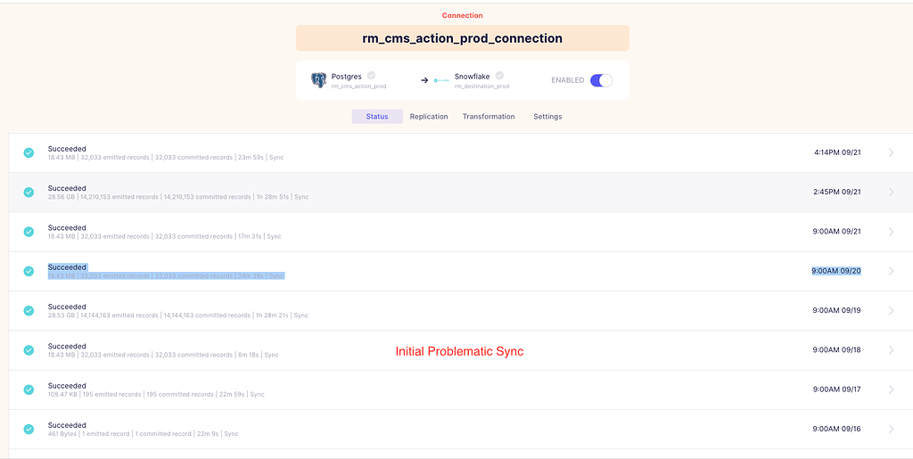 Stack Syncs and Automated Full Resyncs on CDC - Connector Questions & Issues - Airbyte