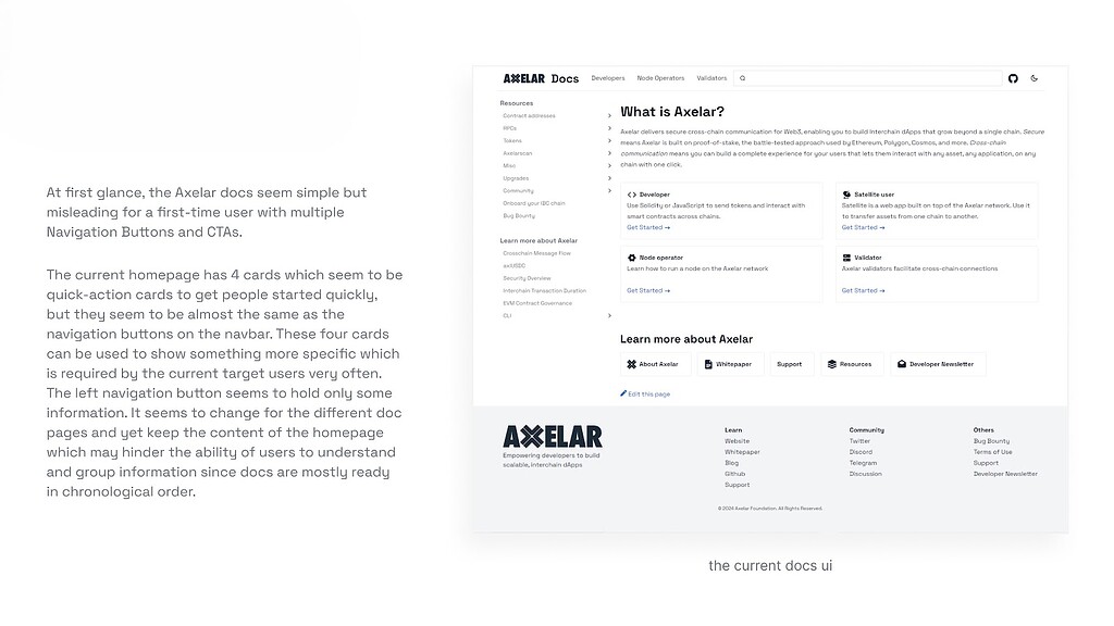 [Final Proposal] Proposal to Revamp and Improve Axelar Network Documentation - Governance and ...