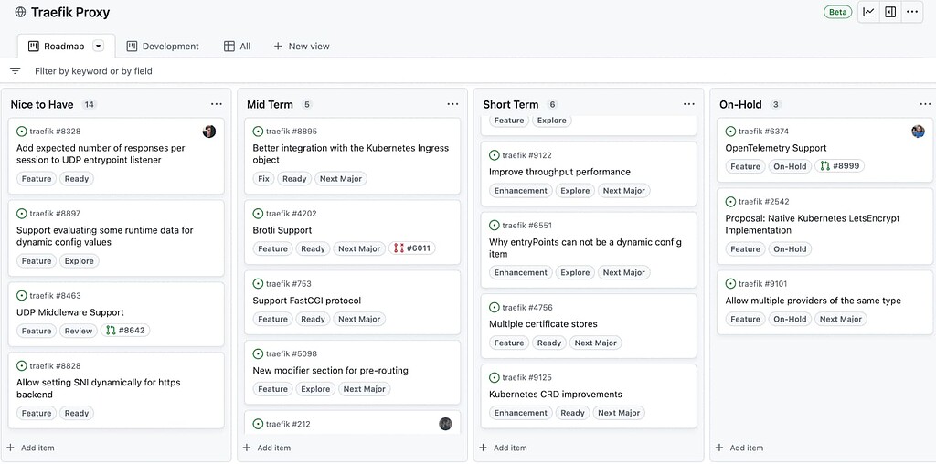 🎊 Introducing the Public Roadmap for Traefik Proxy 3.0! - Traefik v2 - Traefik Labs Community Forum