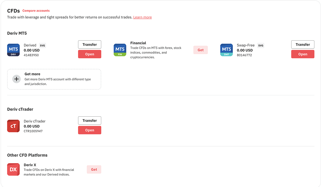 Chart Types available in DMT5 (Web Terminal) - Deriv MT5 - Deriv community | Resources | Deriv