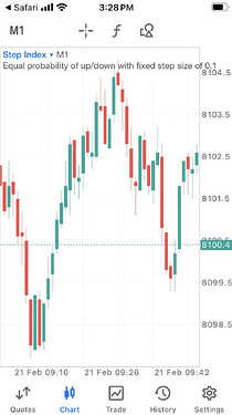 How to open a Deriv MT5 real account - Deriv MT5 - Deriv community ...