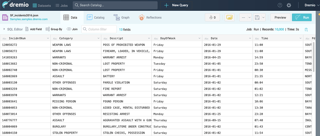 Unable to create Table in Dremio - Dremio Cloud - Dremio